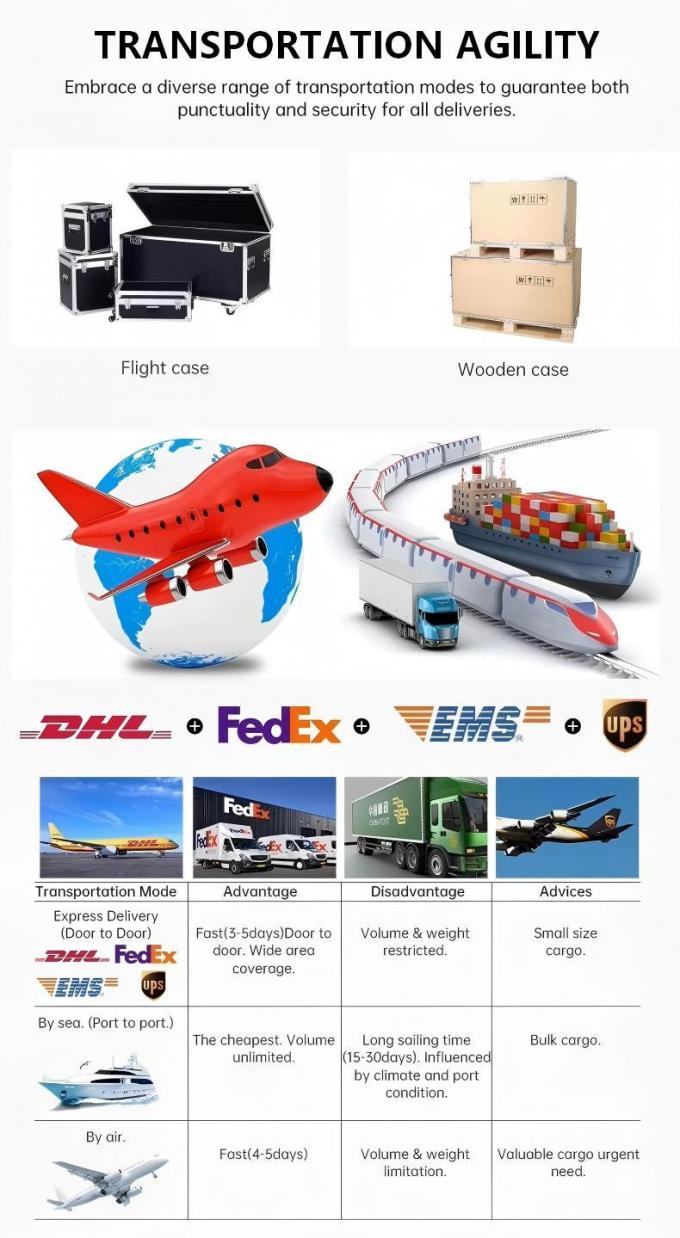 DJ Booth led display Table Digital LED dispaly Podium LED Screen