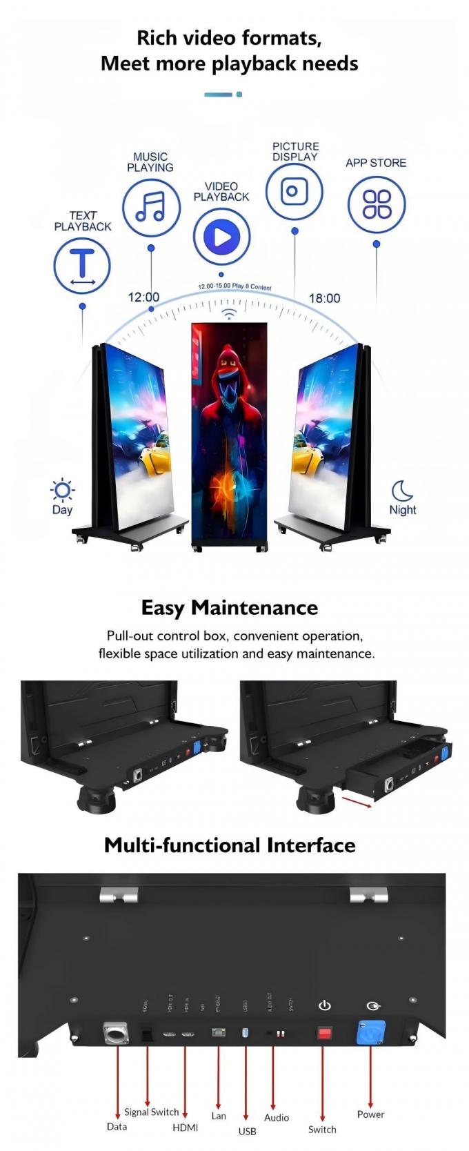 P2.5 Foldable LED poster screen LED Poster Display